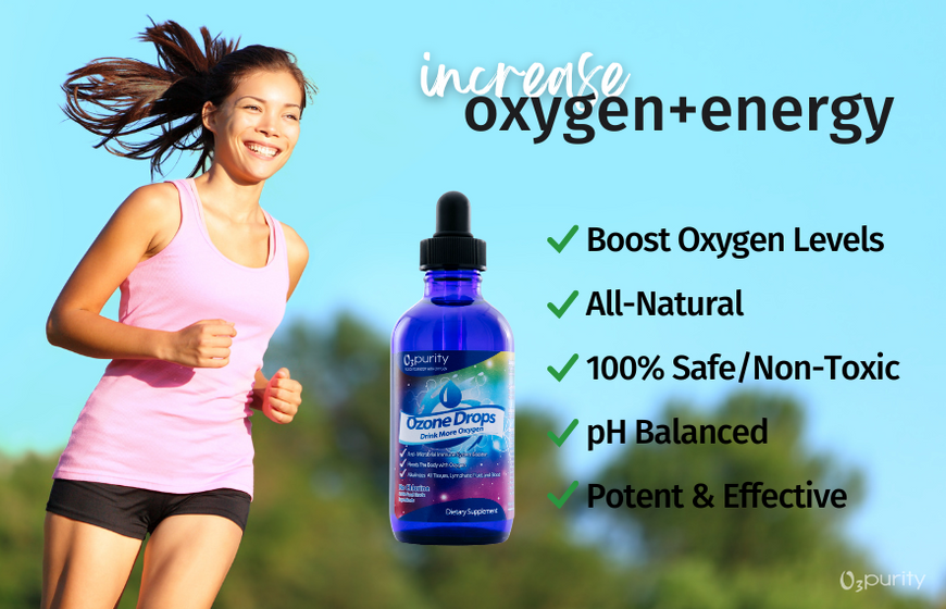 OZONE DROPS – Ozone Purity