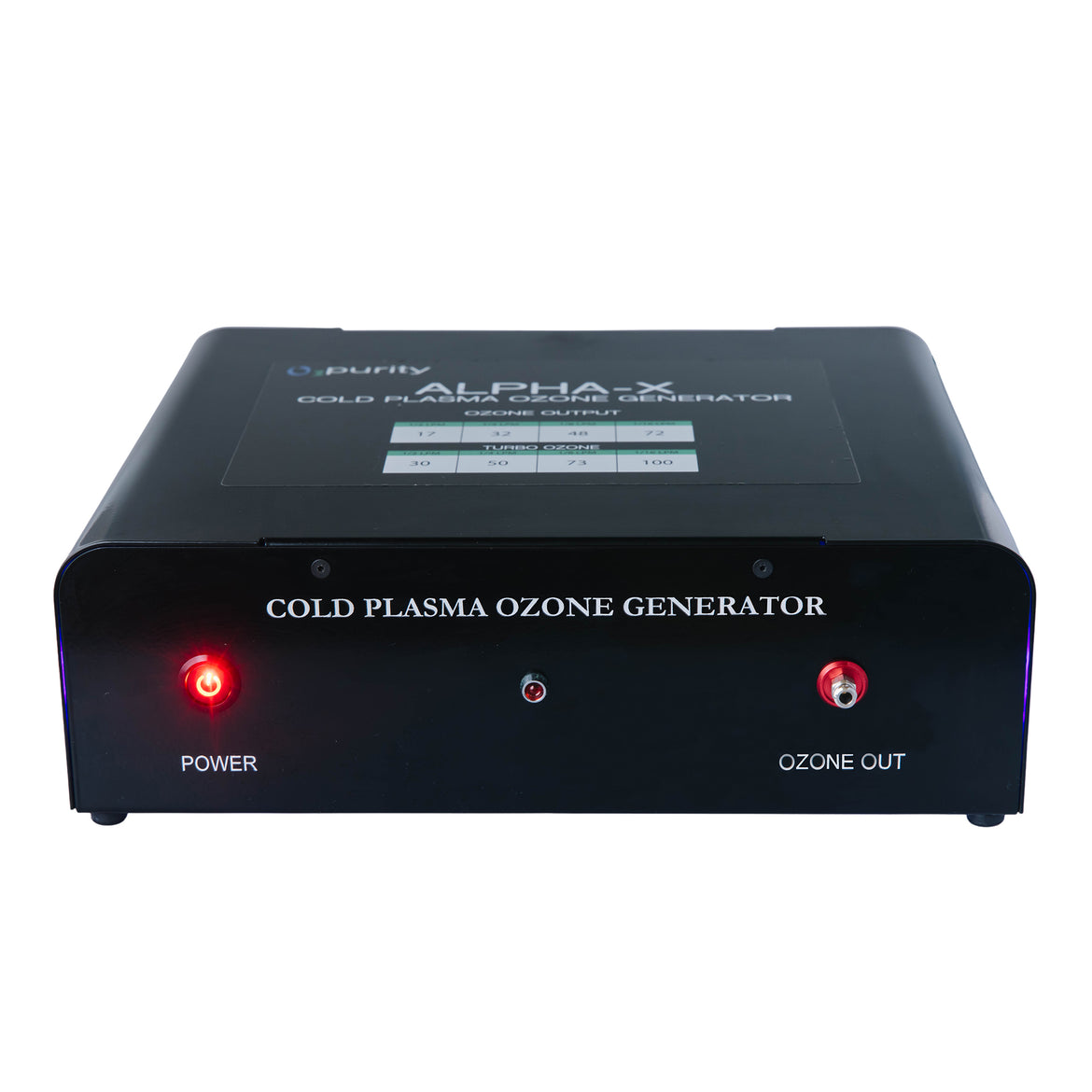 EQUIPMENT – Ozone Purity